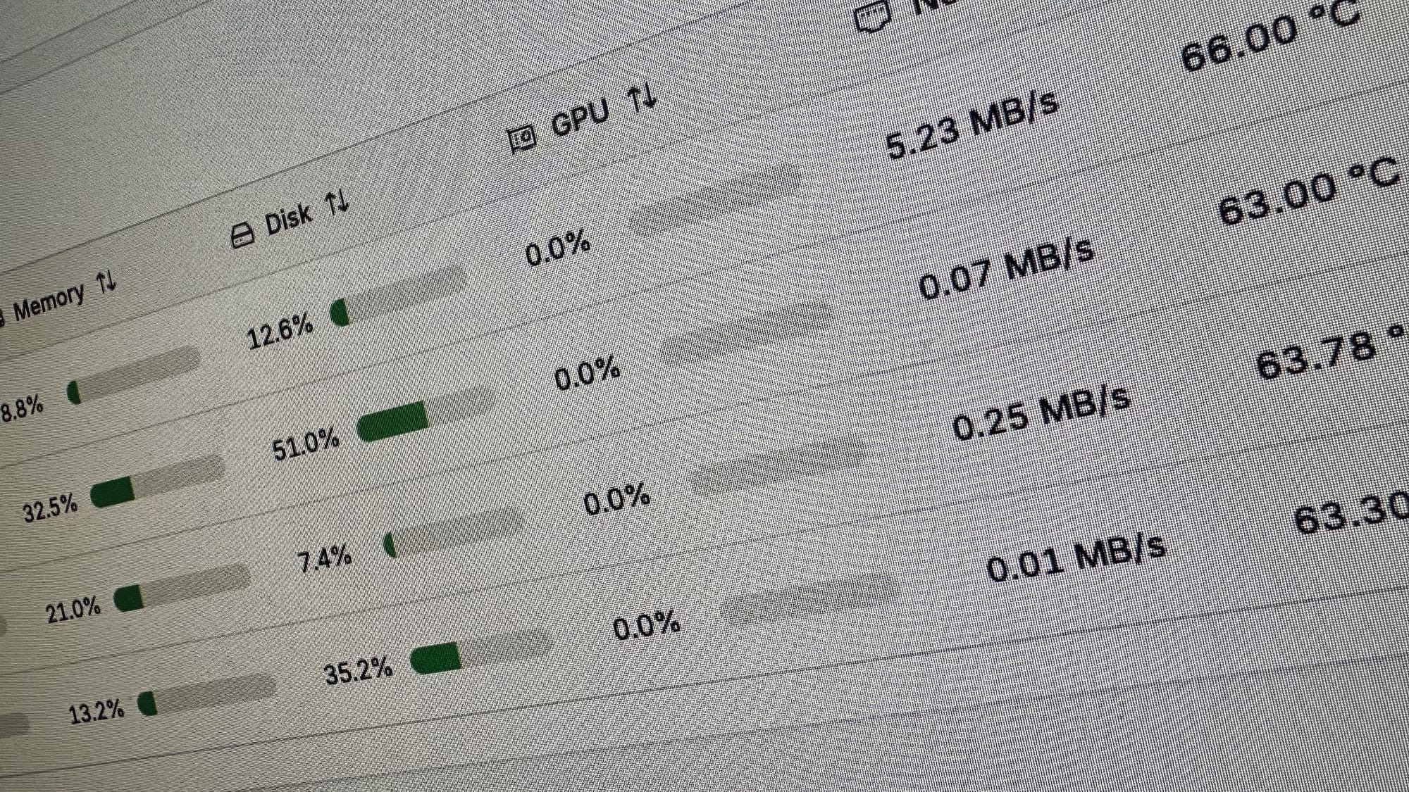 Getting Beszel agent to monitor GPU usage when using Docker